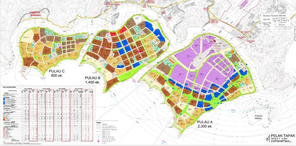 Rancangan Tempatan Penang South Island (RTPSI2050) – AJC Planning ...