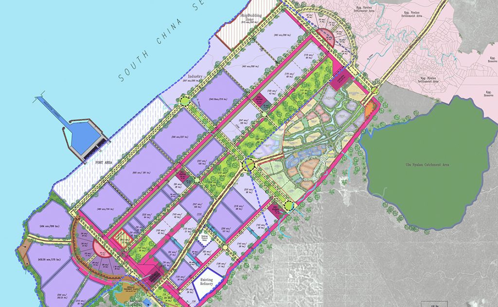 Master Planning & UDG Puteri Harbour – AJC Planning Consultants Sdn Bhd